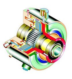 Electromagnetic Clutch Design | CJM