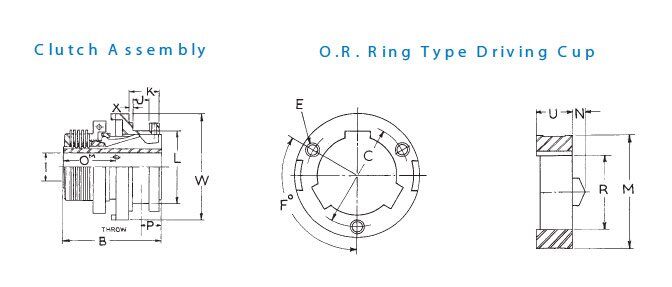 MOR/ORI Overload Release Clutch Manufacturer | CJM