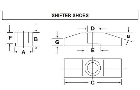 Clutch, Brake | Shifter Yoke, Shoe & Stud Manufacturer | CJM